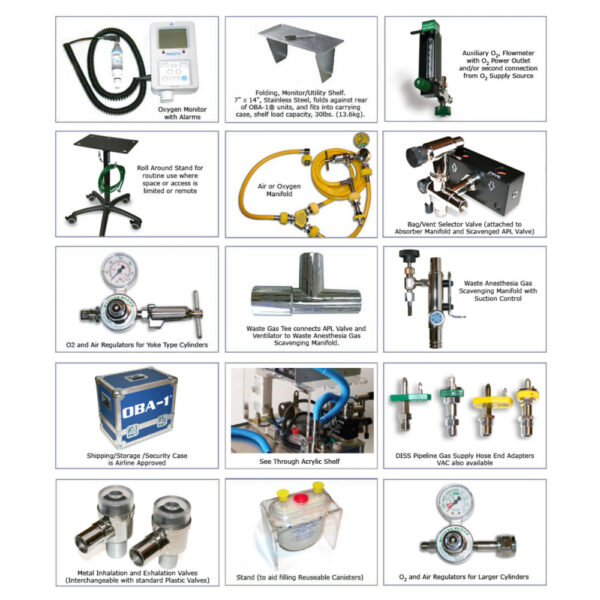 Anesthesia Machines and Equipment for the Operating Room