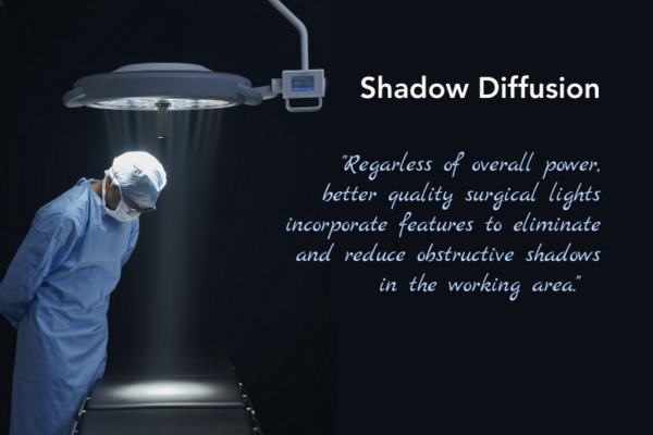 Surgical Lights - Key Factors for a Clear Light Field Work Area