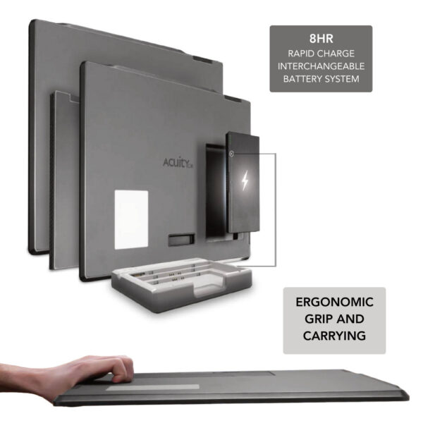 X-Ray Radiography - Infinium Medical