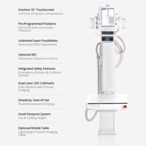 ACUITY SDR+ Digital X-Ray Radiograph System
