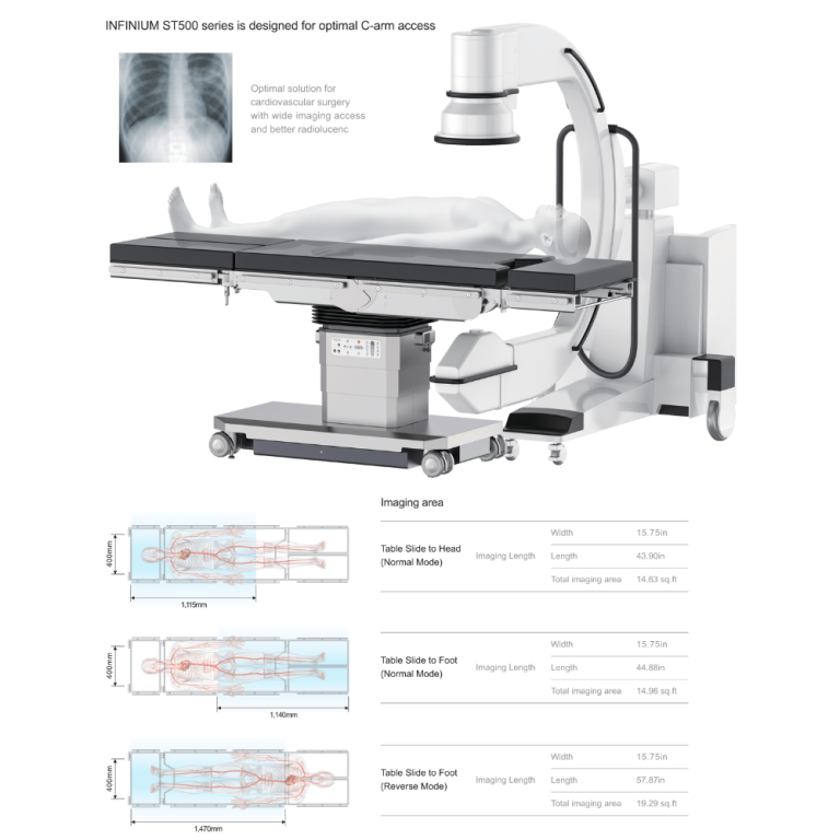 Surgical Tables for the Operating Room from Infinium