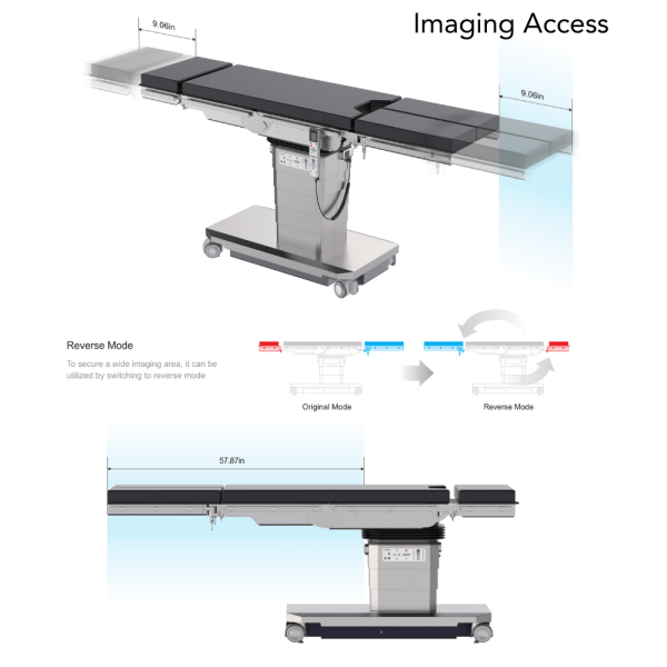Surgical Tables for the Operating Room from Infinium