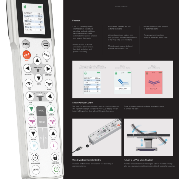 Patient Monitoring & Critical Care Equipment from Infinium Medical