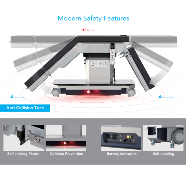ST500 - 1000lb Surgical Table Platform - Infinium Medical