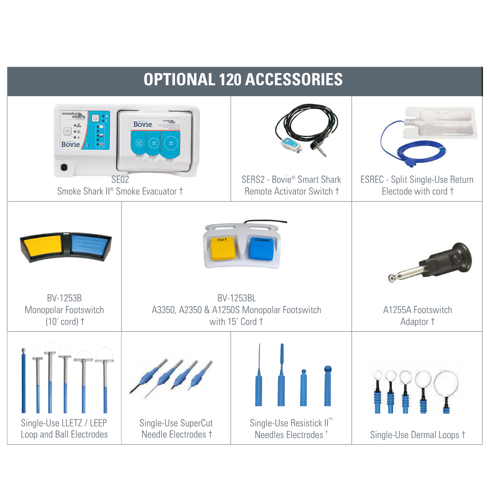 Bovie Smoke Shark II Smoke Evacuation System - Infinium Medical