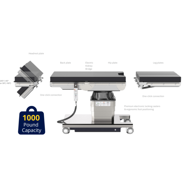 Surgical Tables for the Operating Room from Infinium